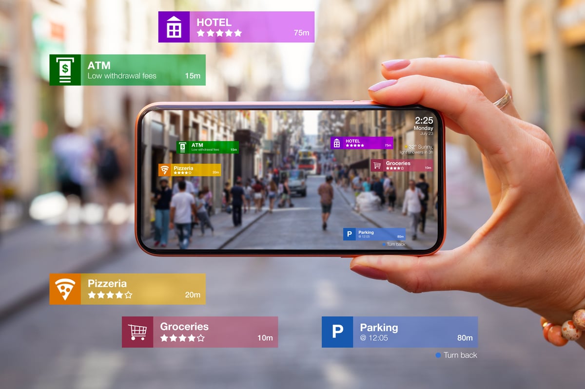 Augmented Reality (AR) Trends and Future Outlook: Key Statistics You ...